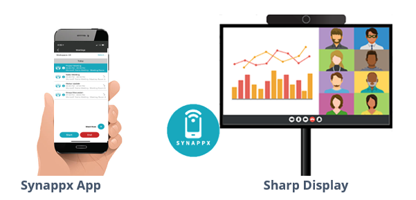 Starting a Scheduled Meeting | Synappx Support Centre